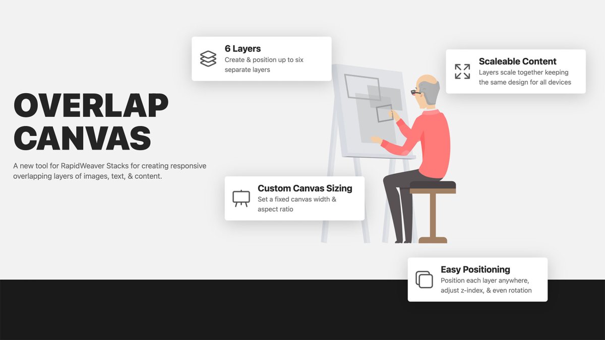 Overlap Canvas Stacks Addon by One Little Designer