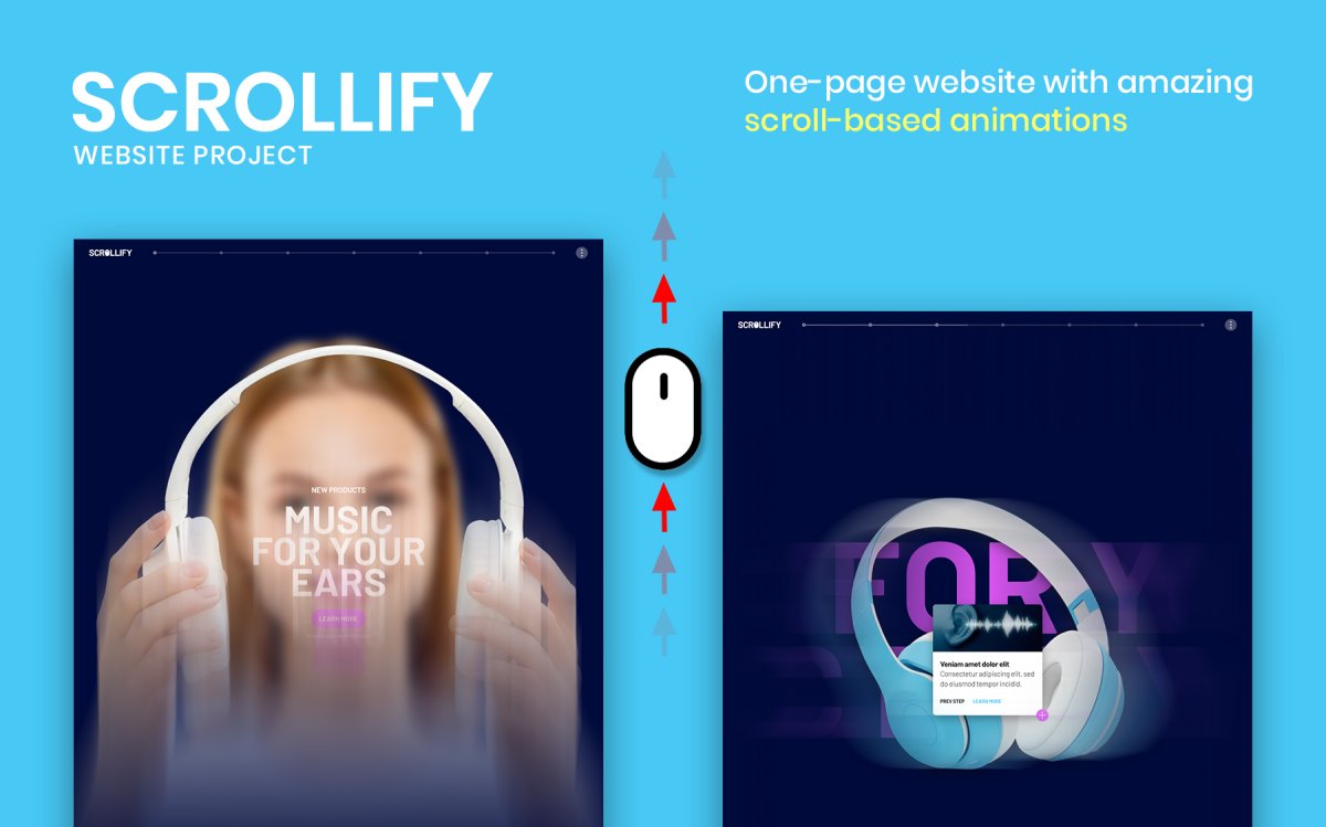Scrollify Stacks Addon by RW Pro Space